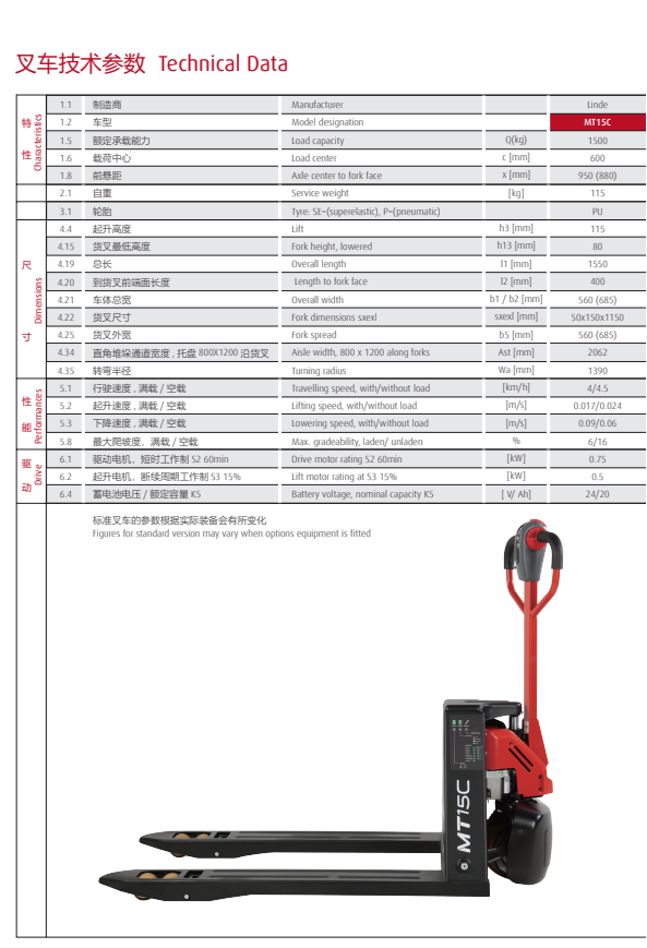 MT15C电动托盘搬运叉车 Electric Pallet Truck - 深圳中力叉车
